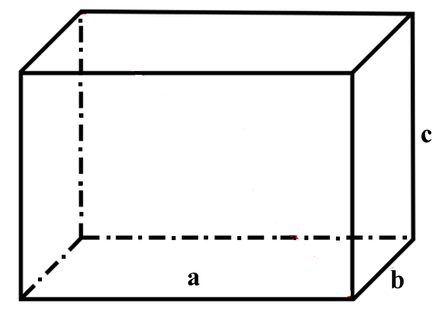 Quader und Würfel - wie berechnet man das Volumen? - Nichtblod.de