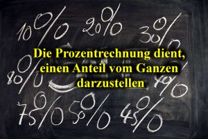 Wie berechnet man den Prozentsatz? - Nichtblod.de
